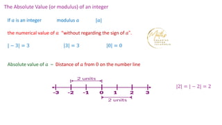 Natural Numbers, Whole Numbers, Integers.pdf