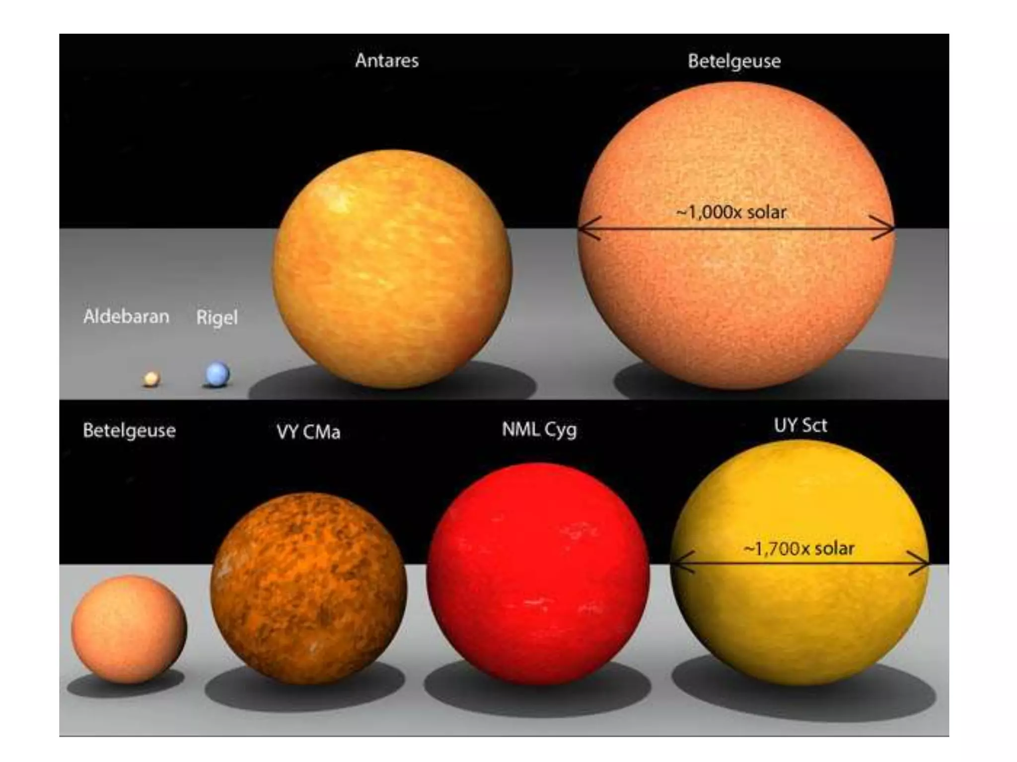 Natural Objects in the Sky.pptx