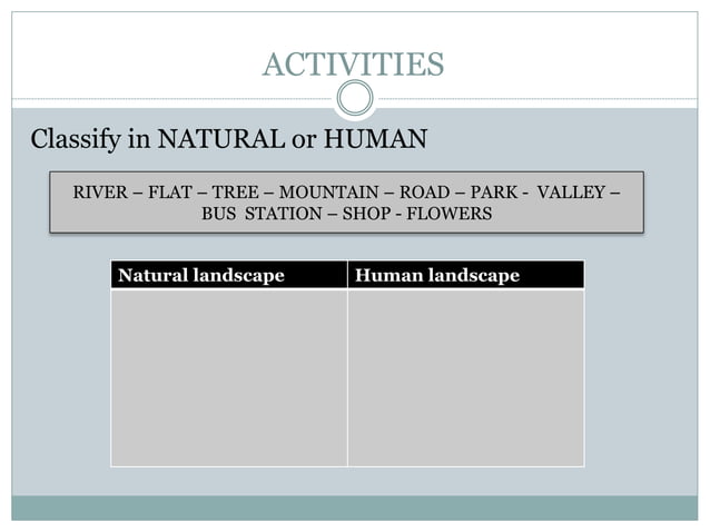 Natural or human landscapes | PPT