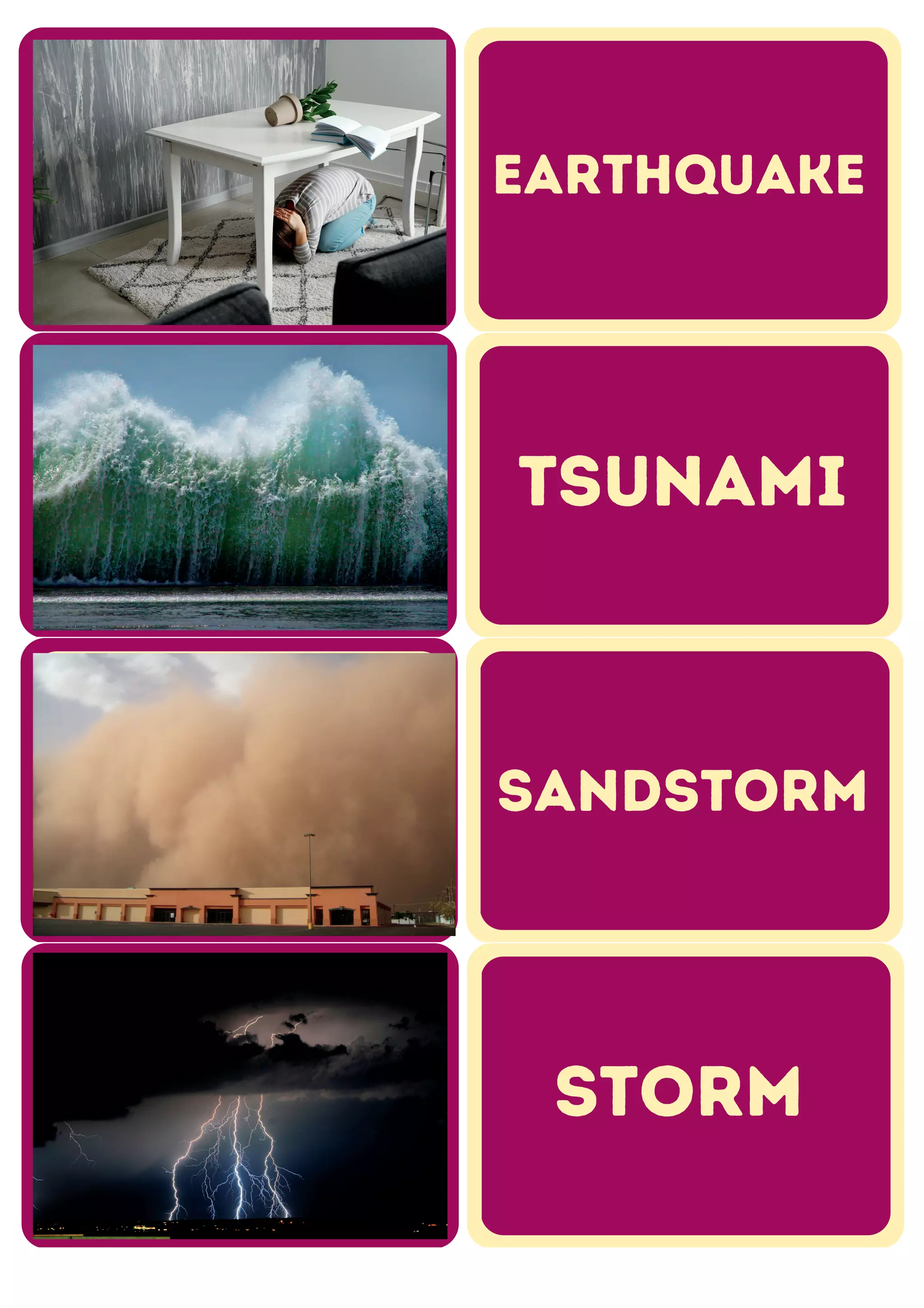 Natural phenomena flash cards | PDF