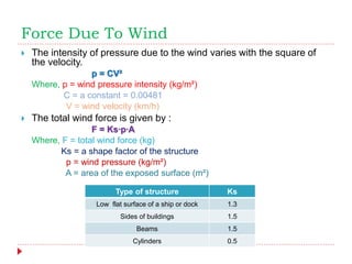 Natural phenomenon | PPTX