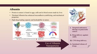 natural polymers in pharmatechnology.pdf