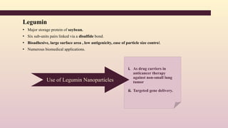 natural polymers in pharmatechnology.pdf