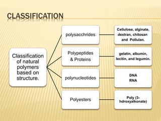 Natural polymers by Dr. khlaed shmareekh | PPTX