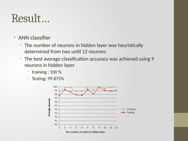 Natural Produce Classification Using Computer Vision Based On Statistical Color Features And