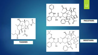 TAXANES AND PODOPHYLLOTOXINS | PPTX