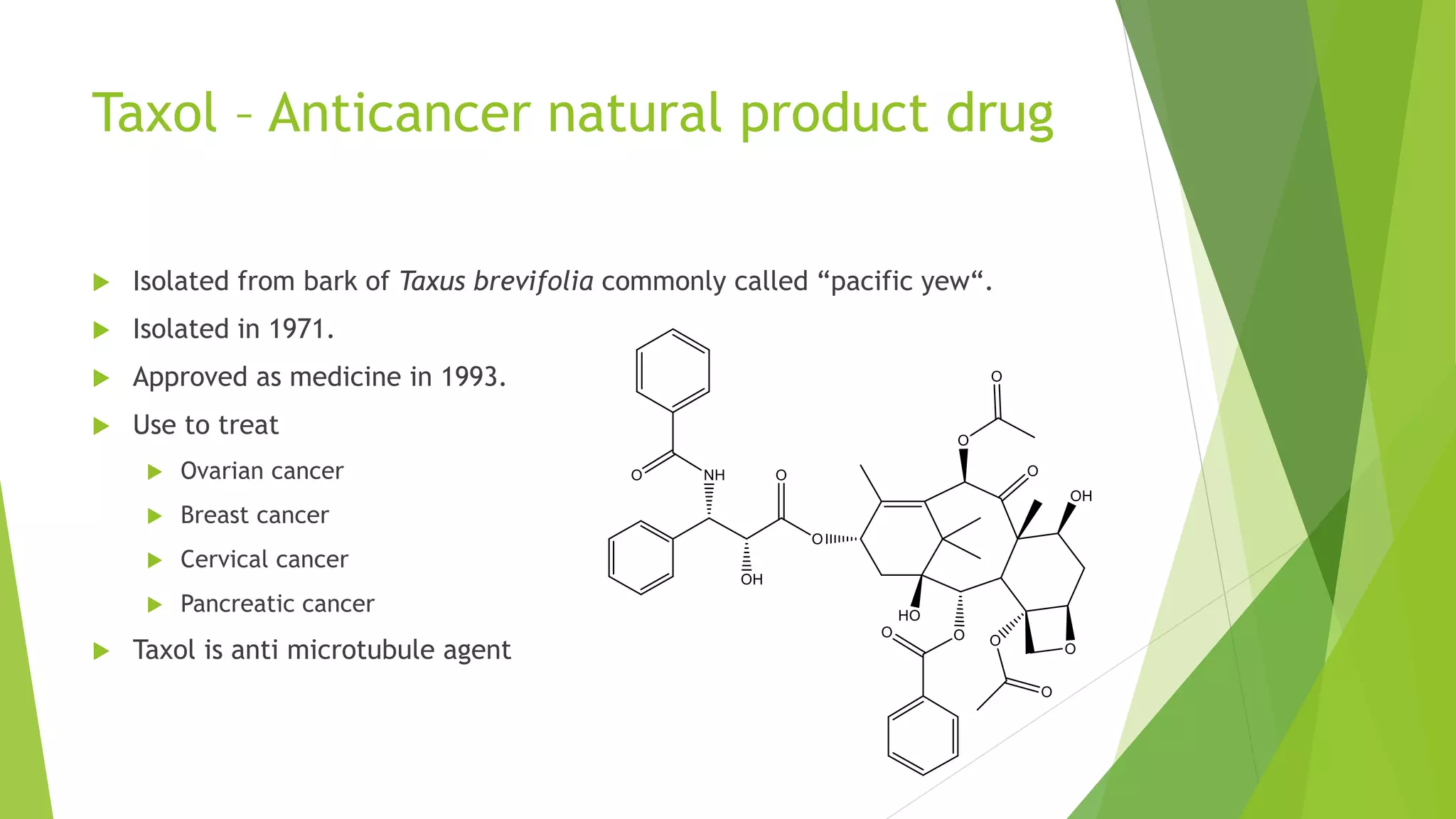 Natural product based drug discovery and SAR studies | PPTX
