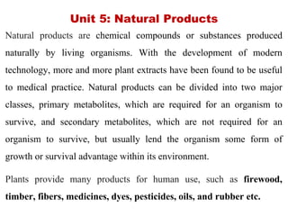 Natural Products- Rubber.pptx