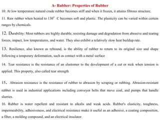 Natural Products- Rubber.pptx