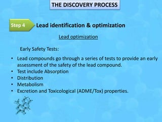 Natural products in drug discovery | PPTX