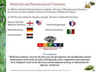 Source of Drug compounds | PDF