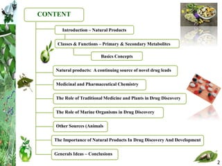 Natural products in pharmaceutical chemistry Nelson giovanny rincon ...