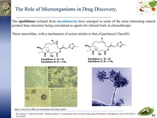Natural products in pharmaceutical chemistry Nelson giovanny rincon ...