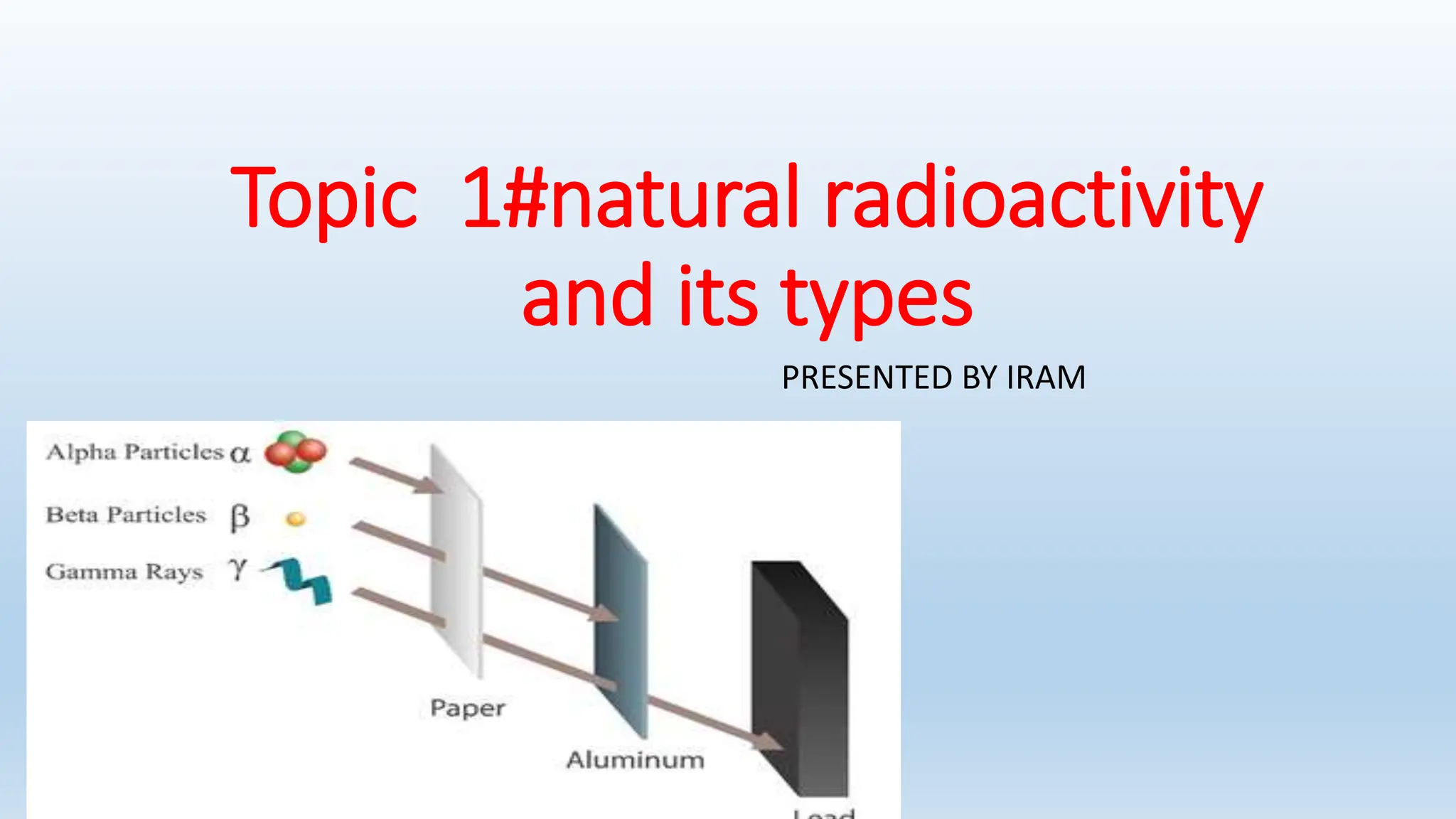 NATURAL RADIOACTIVITY.pptx