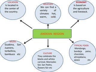 Natural regions of colombia | PPTX