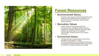 Natural Resources and Energy | PPTX