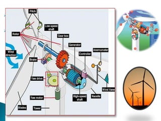 Natural resource wind energy | PPTX