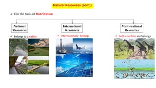 Resources & it's types | PPT
