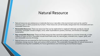 What is Natural Resource definition meaning? | PPT