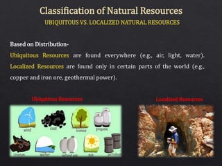 Localized Resources Images