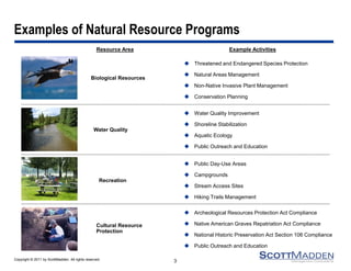 Natural Resource Planning | PDF