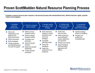 Natural Resource Planning | PDF