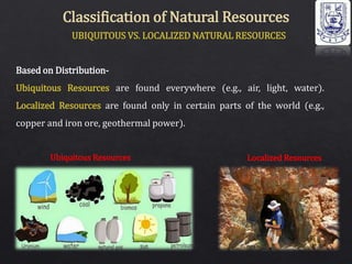 Natural resource profile of bangladesh | PPTX