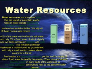 Natural resources | PPT | Indoor Environmental Quality | Home & Garden
