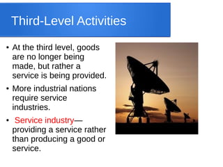 Natural resources | ODP | Agriculture | Industries