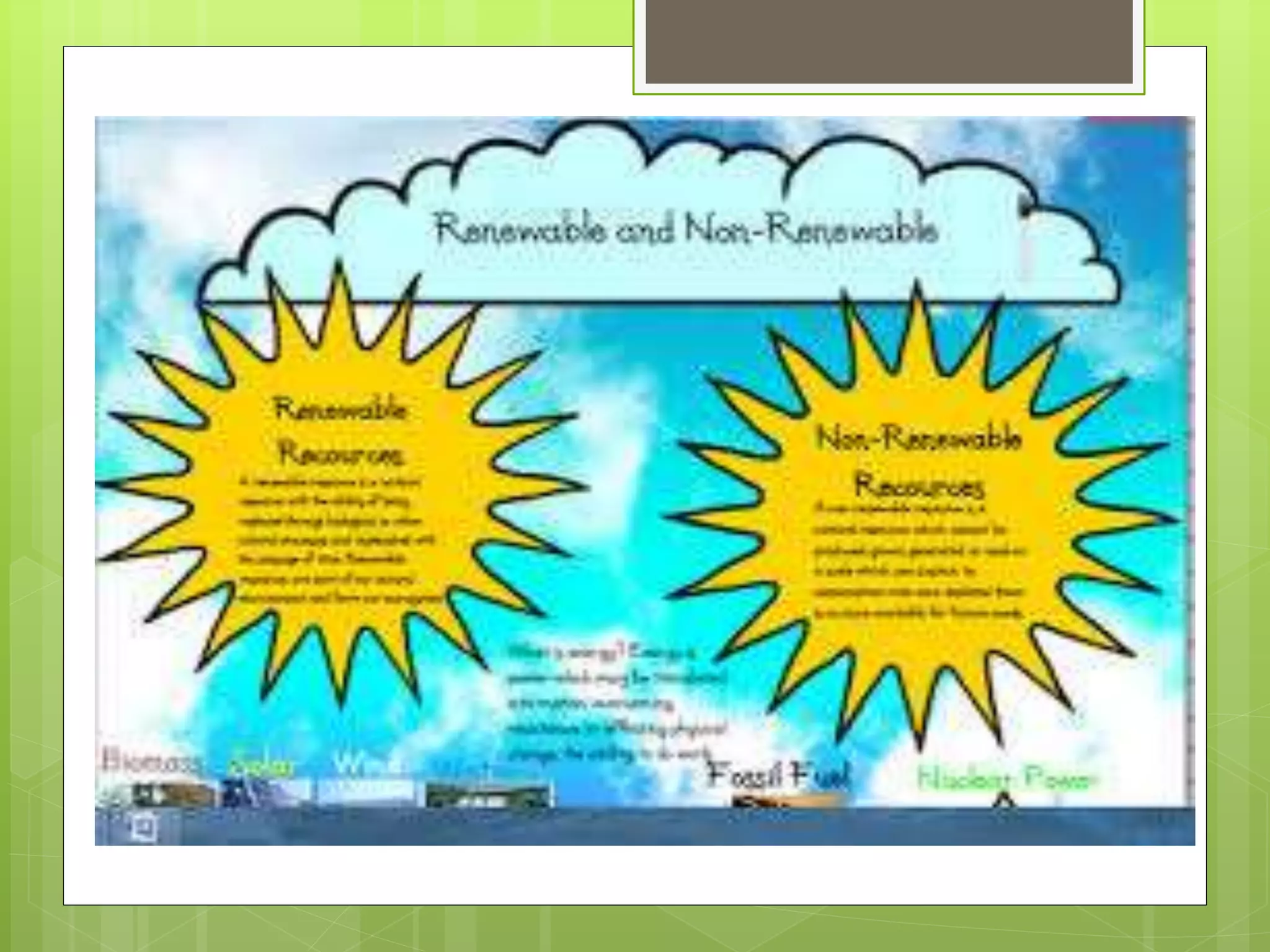 NATURAL RESOURCES ( Presentation ) | PPTX