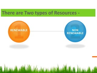 Natural Resources Presentation | PPTX