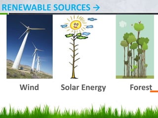 Natural Resources Presentation | PPTX