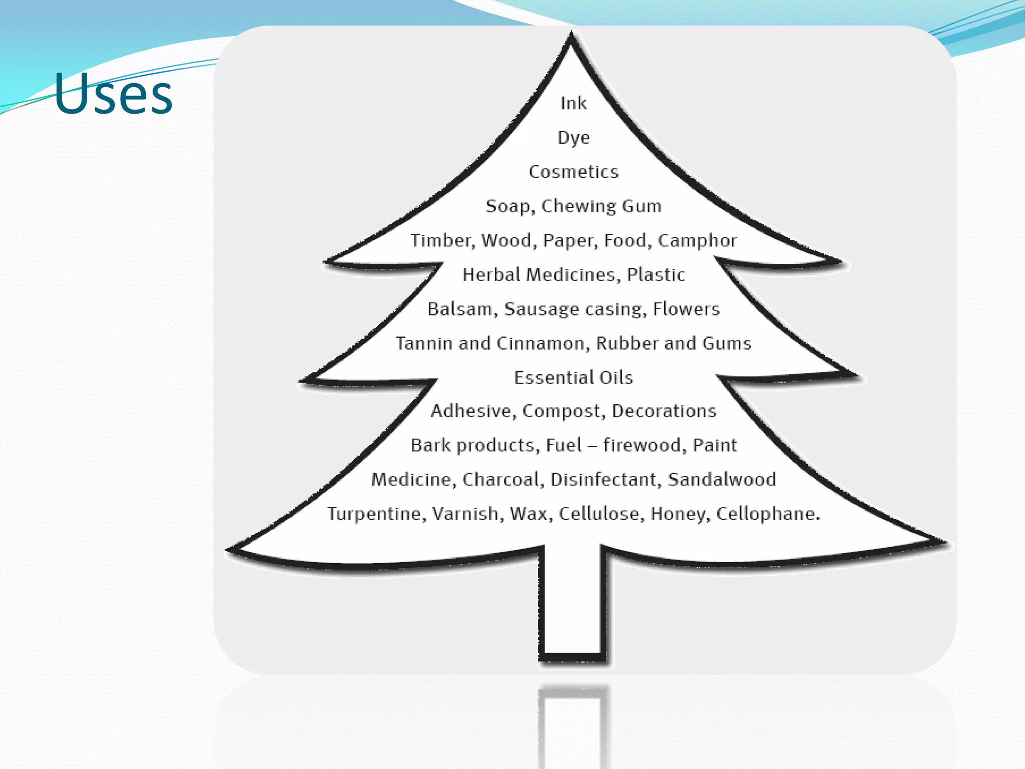 Natural resources | PDF