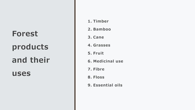 Natural resources - Environmental studies- Forest Resources-Types of ...