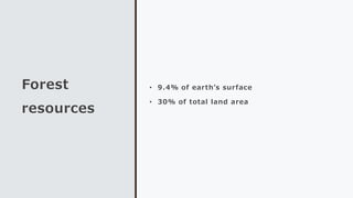 Natural resources - Environmental studies- Forest Resources-Types of ...