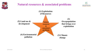Natural Resources | PPT