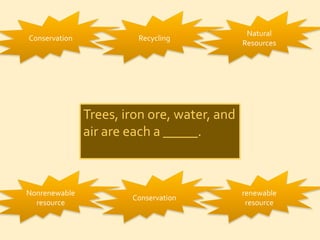 natural_resources.ppt