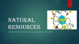 NATURAL RESOURCES.pdf
