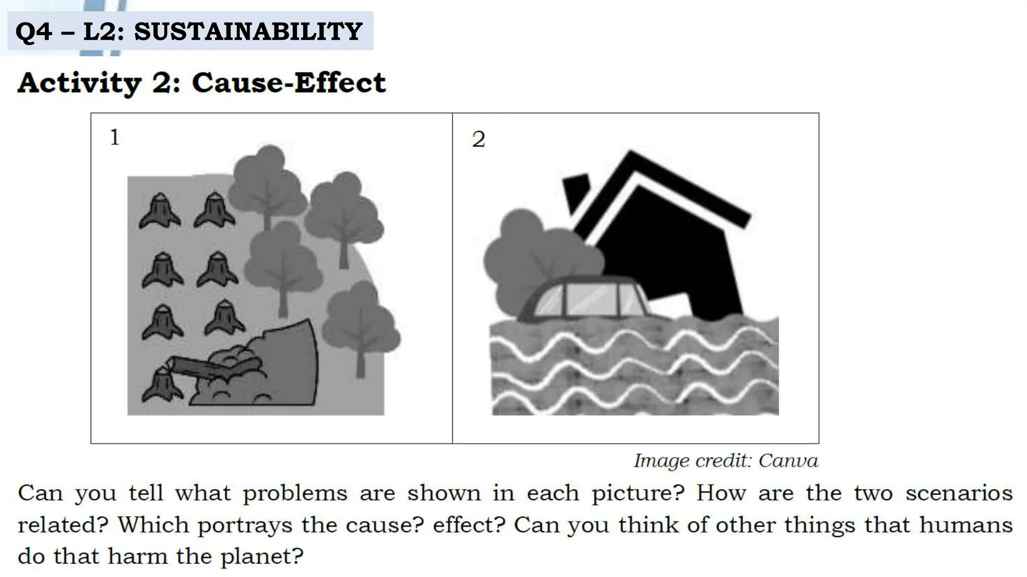 Science 7 Quarter 4 Module 2: Natural Resources.pptx
