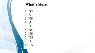 Science 7 Quarter 4 Module 2: Natural Resources.pptx