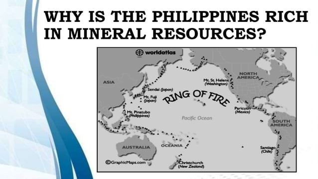 Science 7 Quarter 4 Module 2: Natural Resources.pptx | Commodities ...