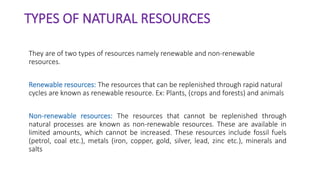 Natural Resources and there components.pptx