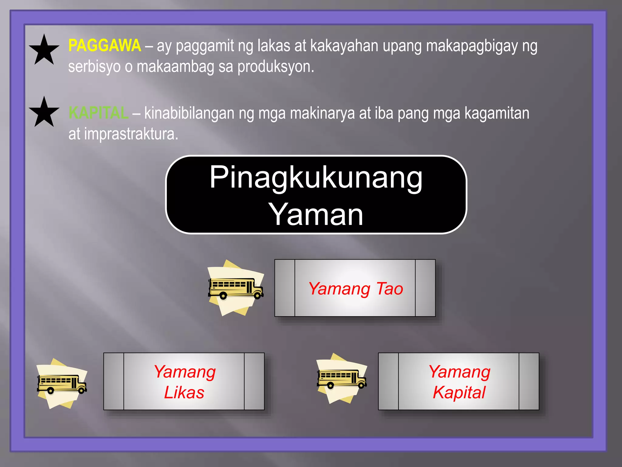 Likas na Yaman | PPT