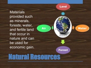 Natural resources and environment | PPTX