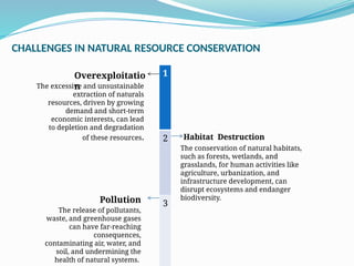 Natural Resources and its conservation.pptx