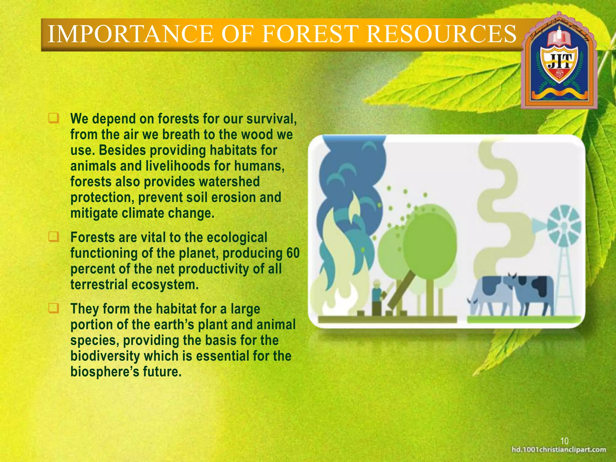 Natural resources types and its uses. | PPTX