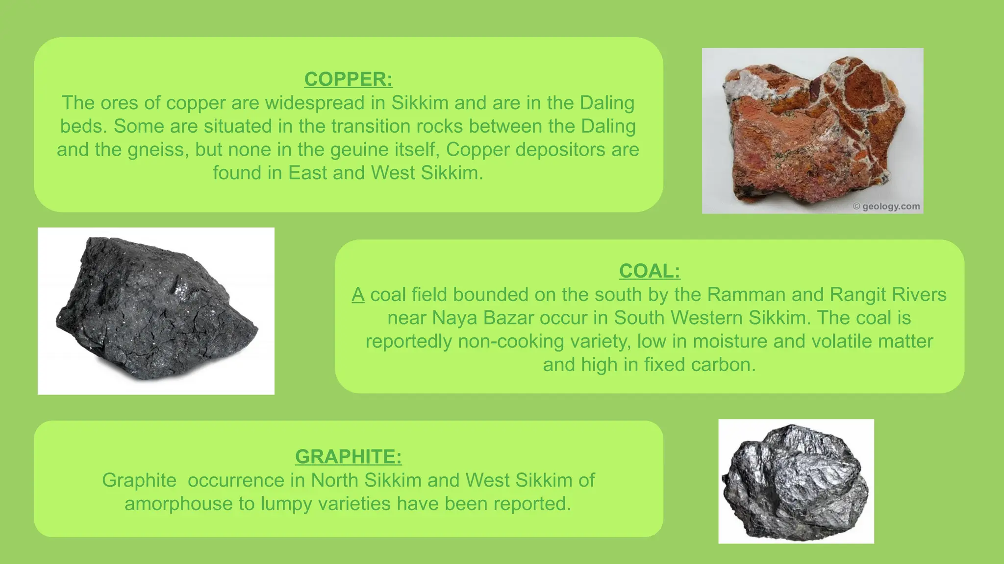 Natural Resources In Sikkim for class 10th.pptx
