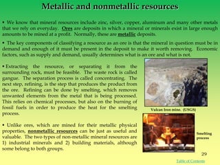 Natural Resources Management Dr-Shahzad.ppt
