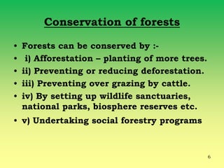 Natural Resources Management Dr-Shahzad.ppt