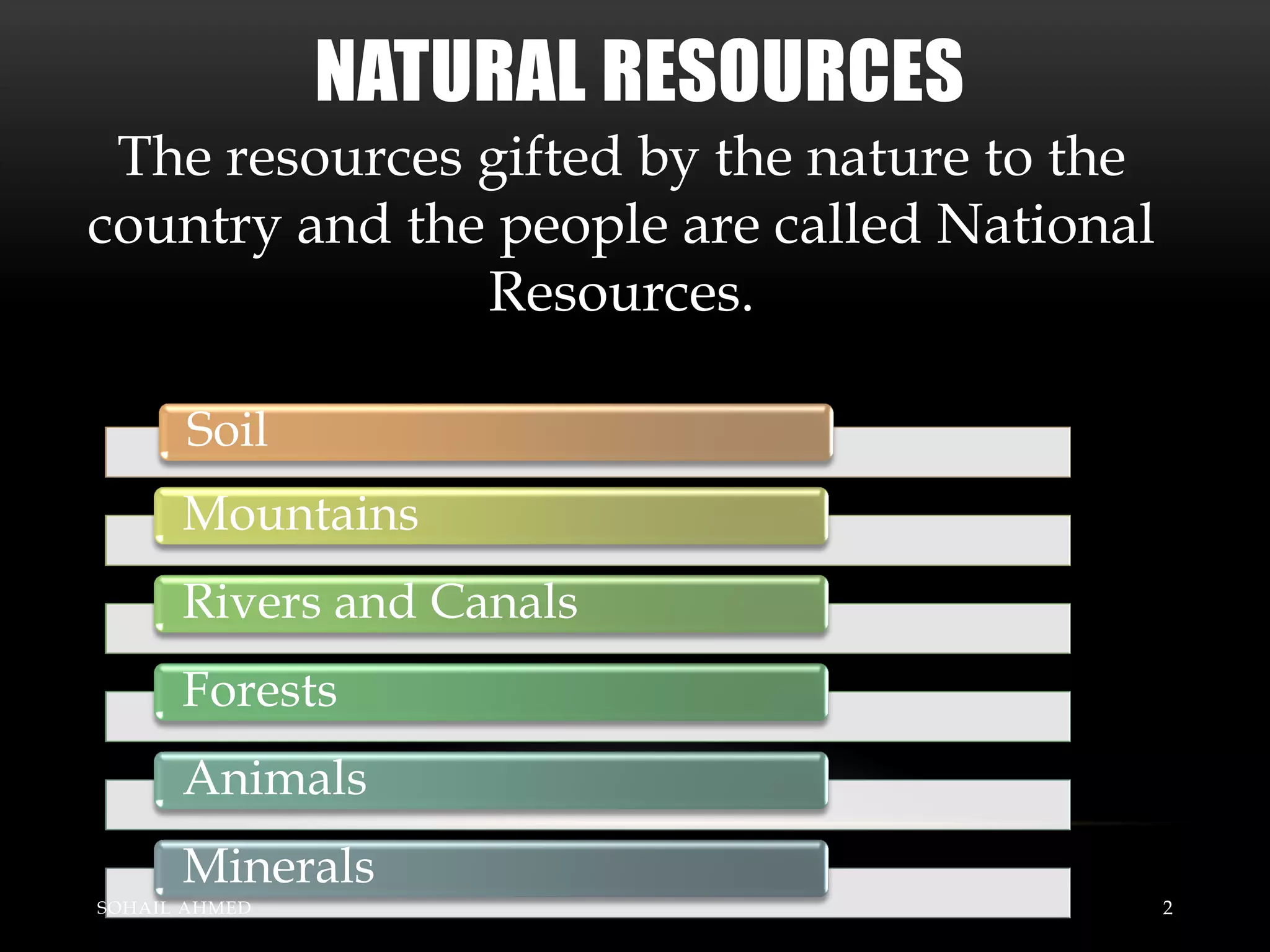 Natural resources of pakistan by Sohail Ahmed Solangi | PDF